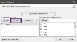 Switch chart between monthly and quarterly - Excel Off The Grid