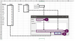 Switch chart between monthly and quarterly - Excel Off The Grid