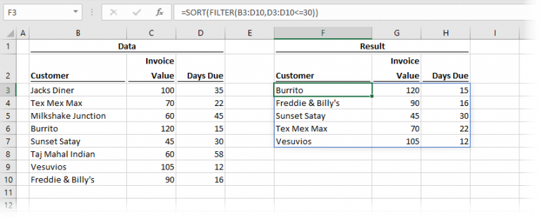 FILTER function in Excel (How to + 8 Examples)