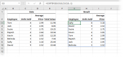 SORTBY function in Excel (How to + 6 Examples) - Excel Off The Grid