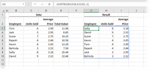 SORTBY function in Excel (How to + 6 Examples) - Excel Off The Grid