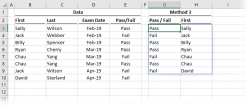 UNIQUE function in Excel (How to + 6 Examples)