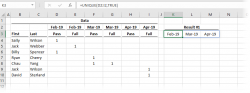 UNIQUE function in Excel (How to + 6 Examples)