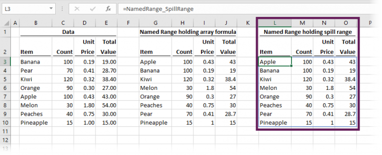 How to use dynamic arrays with other features (7 scenarios)