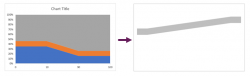 How to create a Sankey diagram in Excel