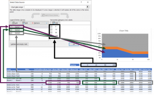 How to create a Sankey diagram in Excel