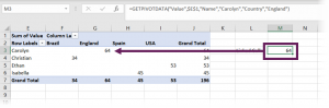 GETPIVOTDATA vs CUBE functions - Excel Off The Grid