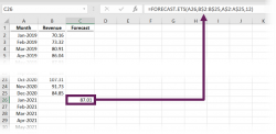 How to forecast seasonality in Excel (the easy way)