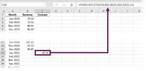 How to forecast seasonality in Excel (the easy way)