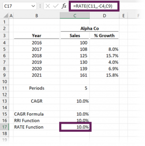 How to calculate CAGR in Excel (5 easy ways)