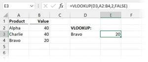 Excel formulas not calculating? 14 reasons & how to fix it