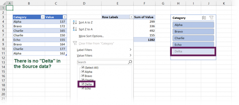 Clear old items from a PivotTable filter list - Excel Off The Grid