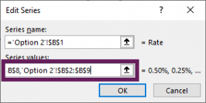 How to create a step chart in Excel - Excel Off The Grid