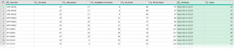 Rename columns in Power Query when names change - Excel Off The Grid