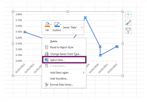 How to create a step chart in Excel - Excel Off The Grid