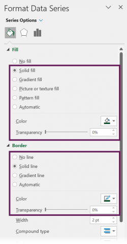 Create a fan chart in Excel - Excel Off The Grid