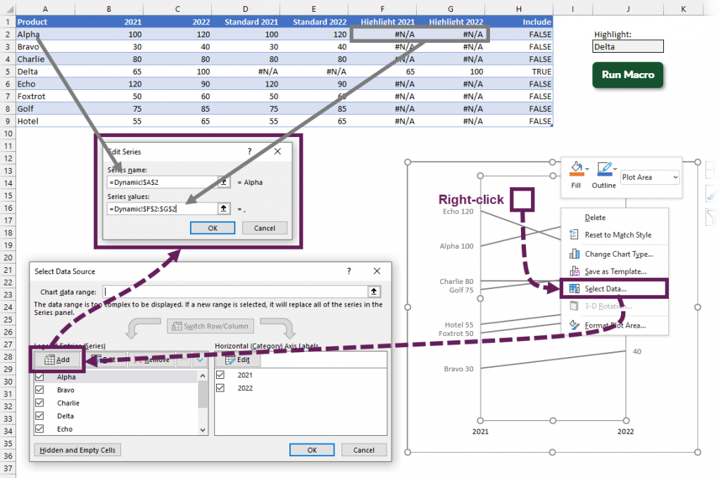 Create Slopegraphs in Excel - Excel Off The Grid