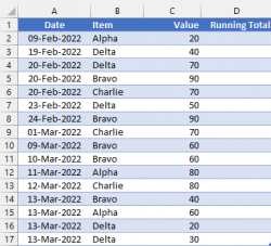 Running total in an Excel Table - Excel Off The Grid