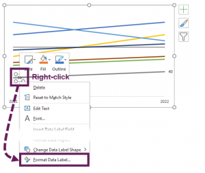 Create Slopegraphs in Excel - Excel Off The Grid