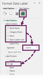 Create Slopegraphs in Excel - Excel Off The Grid