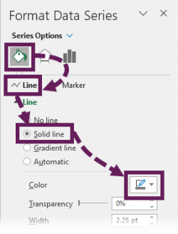 Create Slopegraphs in Excel - Excel Off The Grid