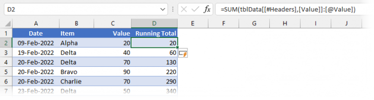 Running total in an Excel Table - Excel Off The Grid