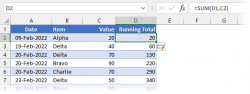 Running total in an Excel Table - Excel Off The Grid