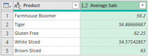 How to use Power Query Group By to summarize data