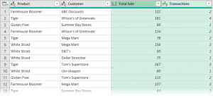 How to use Power Query Group By to summarize data