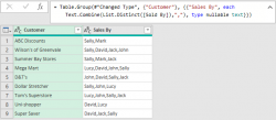 How to use Power Query Group By to summarize data