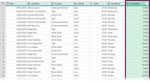 Power Query If statement: nested ifs & multiple conditions