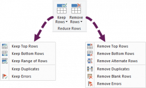 Common Power Query transformations (50+ powerful transformations explained)