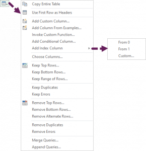 Common Power Query transformations (50+ powerful transformations explained)