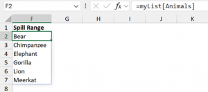 How to use Excel Table within a data validation list (4 easy ways)