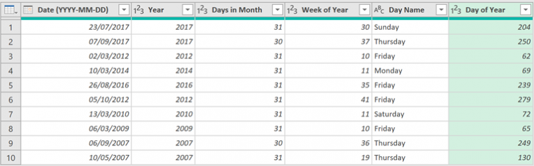 Power Query date format (How to + 5 tricky scenarios)
