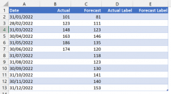 How to create dynamic chart legends in Excel