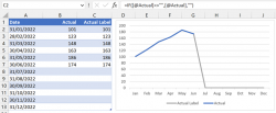 How to create dynamic chart legends in Excel