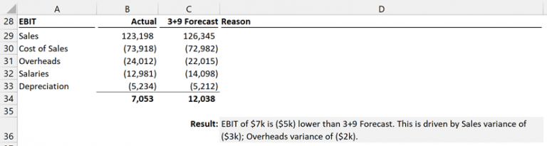 Automatic commentary writing formula in Excel - Amazing LAMBDA
