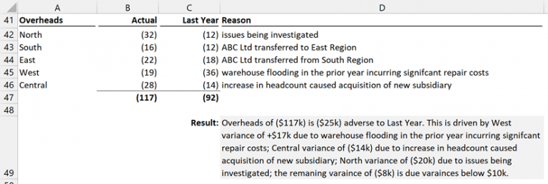 Automatic commentary writing formula in Excel - Amazing LAMBDA