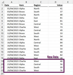 Move data between workbooks (Power Automate+Office Scripts)