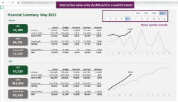 How to make an interactive view-only dashboard from Excel - Excel Off ...