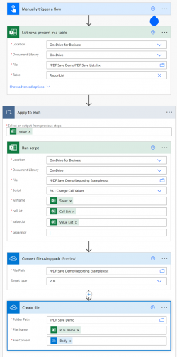 How to create Multiple PDFs from Excel (Office Scripts + Power Automate) - Excel Off The Grid
