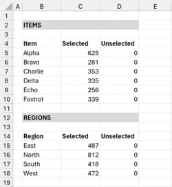 How to make cross filter visuals in Excel (amazing interactive visuals ...