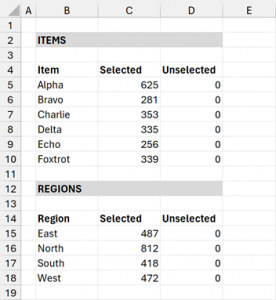 How to make cross filter visuals in Excel (amazing interactive visuals ...