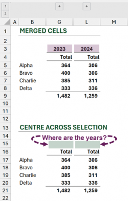 When you should merge cells in Excel - 3 scenarios