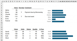 When you should merge cells in Excel - 3 scenarios