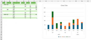 How to create chart data with Power Query