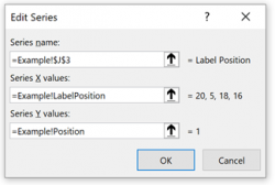 How to make a Dumbbell Dot Plot in Excel (100% dynamic)