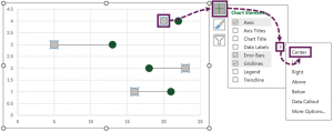 How to make a Dumbbell Dot Plot in Excel (100% dynamic)
