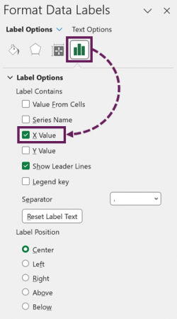 How to make a Dumbbell Dot Plot in Excel (100% dynamic)